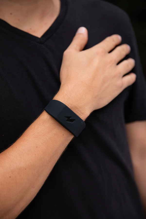 quizversion3 | Pavlok